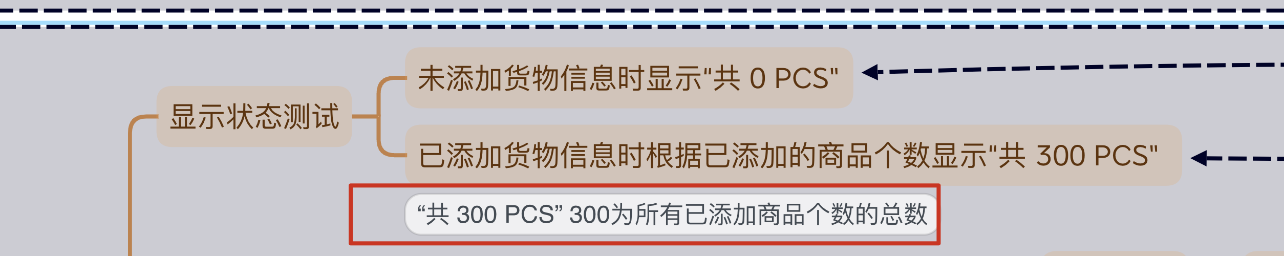 Bug 2867 【h5端下单 下单】货物信息 共0pcs”,pcs是 商品个数”,需要显示所有已添加商品个数的总和 物流管理系统 禅道